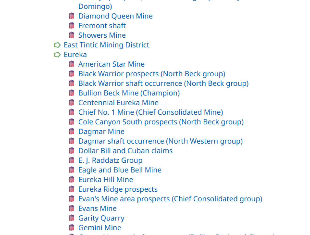 Improving Mindat.org : Utah: Tintic is a mess
