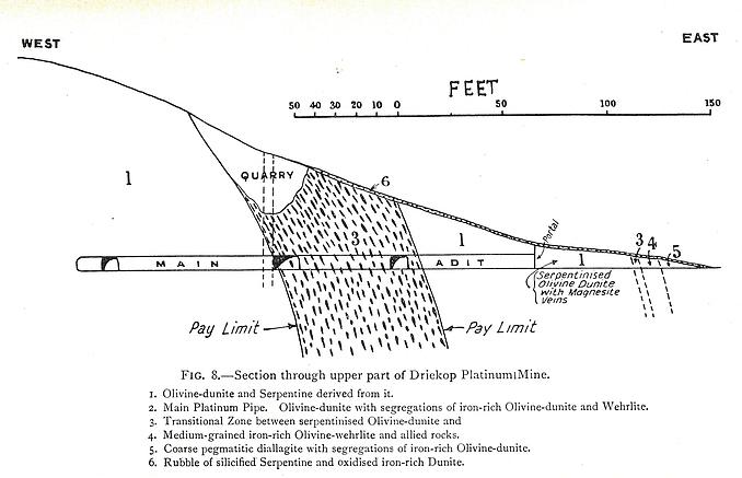 Driekop Mine, Fetakgomo Tubatse Local Municipality, Sekhukhune District ...