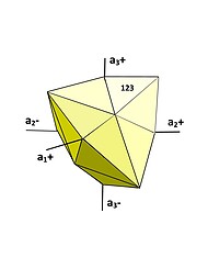 Donald B Peck - Crystallography: The Isometric System