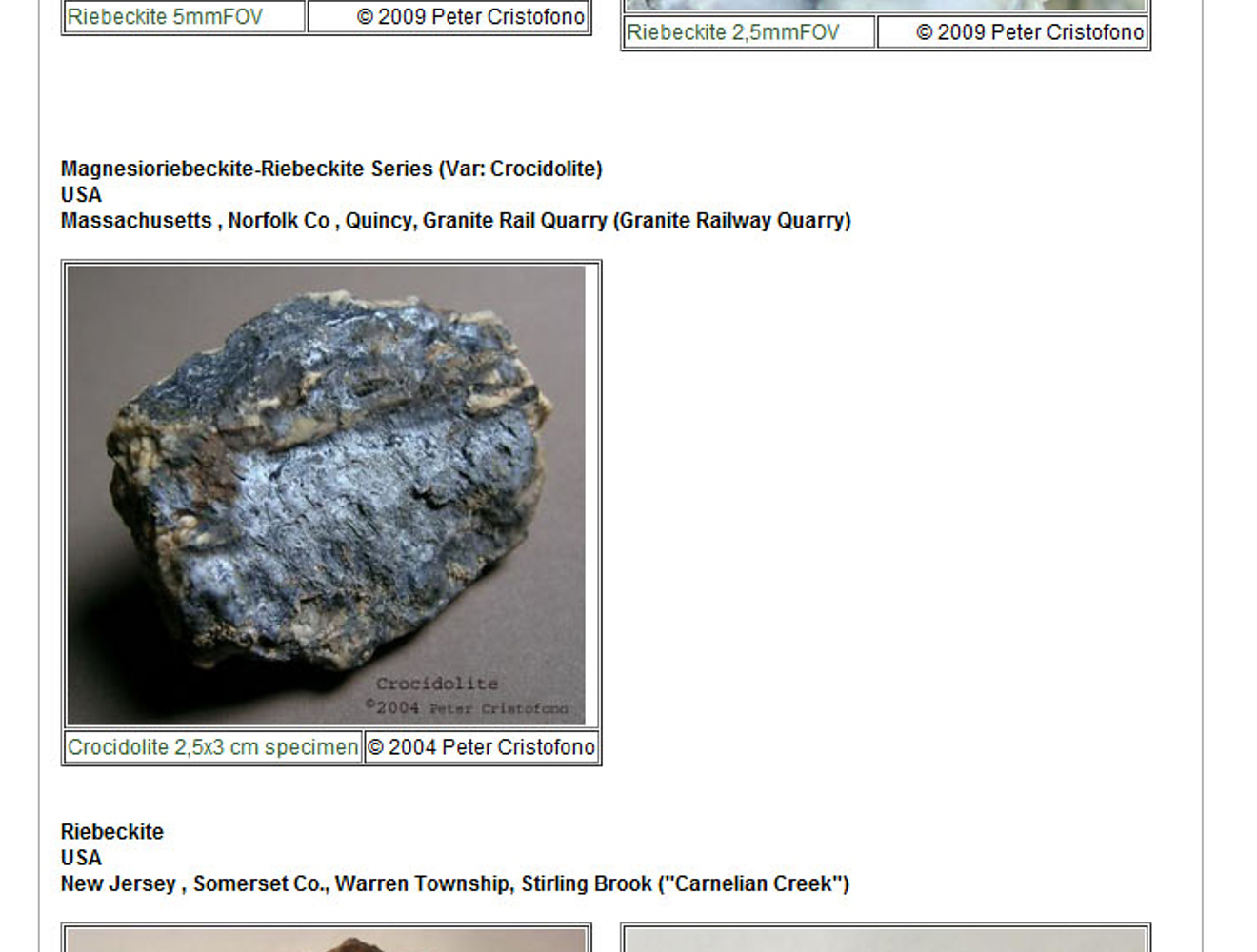 mindat.org - Writing "Best Minerals" text entries