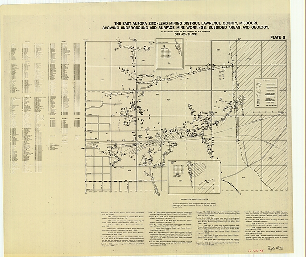 Aurora Mining District, Lawrence County, Missouri, USA