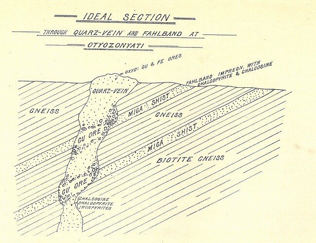 Onganja Mine, Helen Farm 235, Seeis, Windhoek Rural, Khomas Region, Namibia