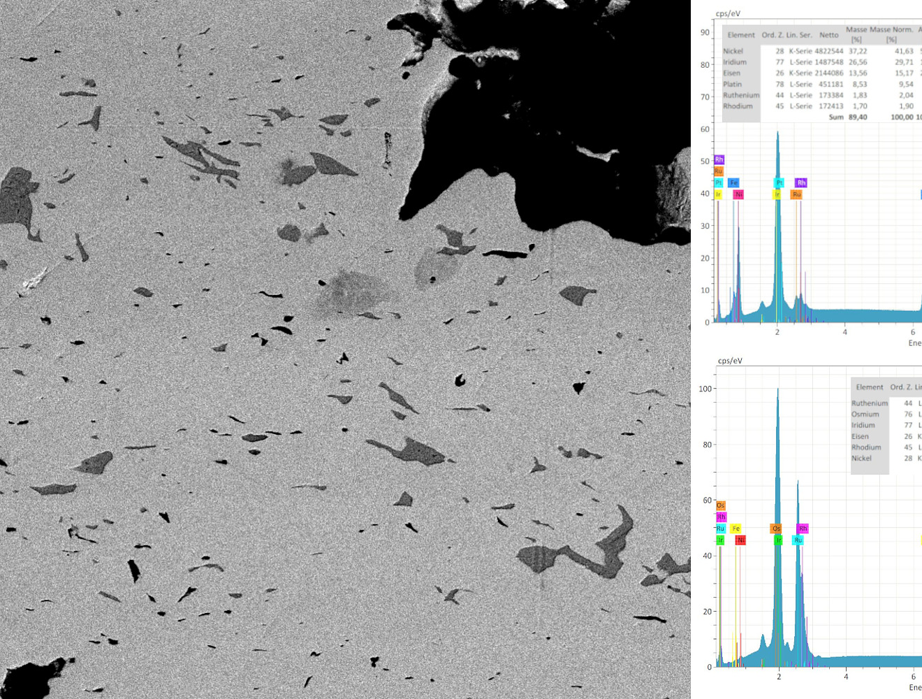 Native Nickel: Mineral information, data and localities.