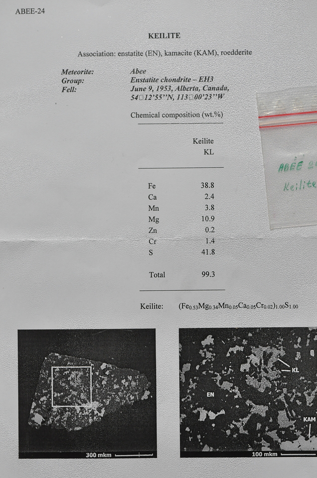 Keilite: Mineral information, data and localities.