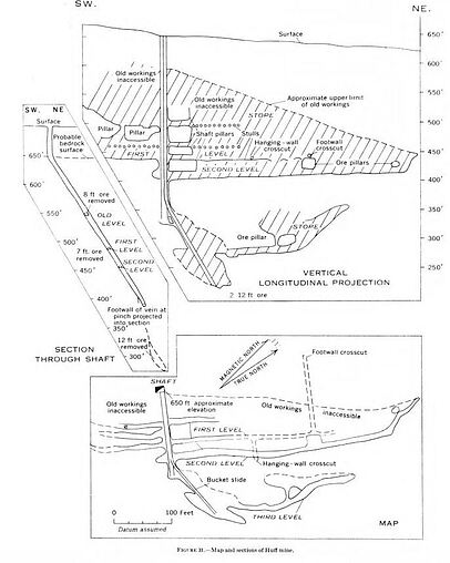 Huff Mine (Hoff Mine), Dover, Morris County, New Jersey, USA
