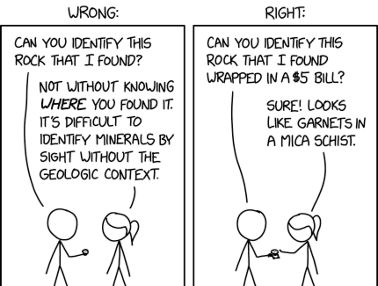 Identity Help : XKCD Comic!