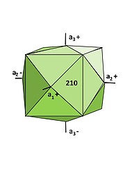 Donald B Peck - Crystallography: The Isometric System