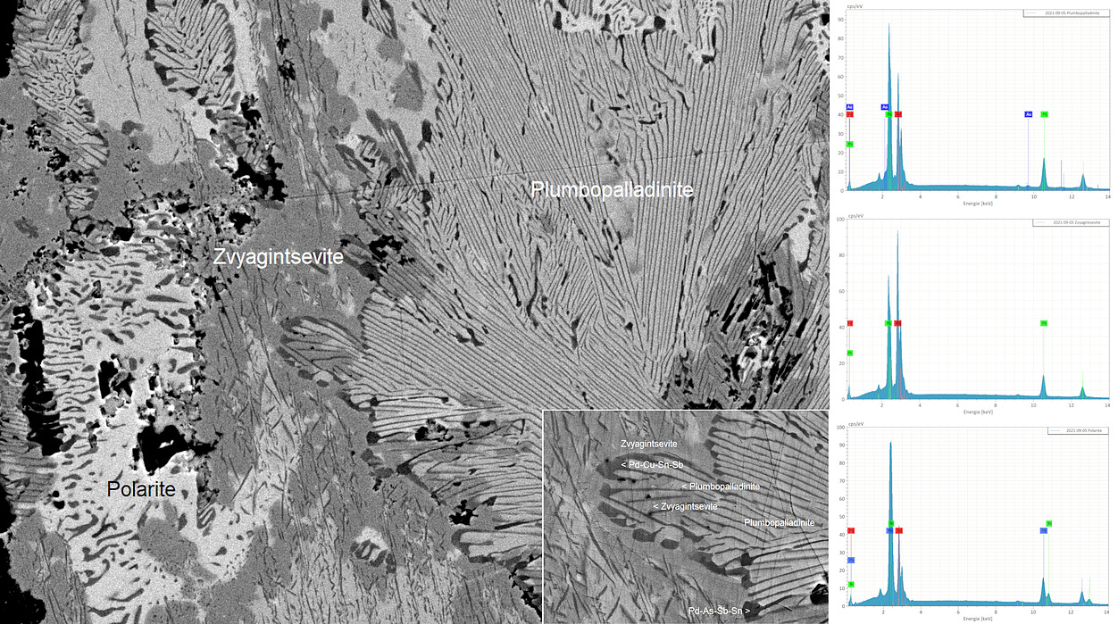 Talnakh Cu-Ni Deposit, Norilsk-Talnakh Mining Region, Taimyr Peninsula ...
