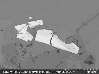 The mineralogy of Osmium