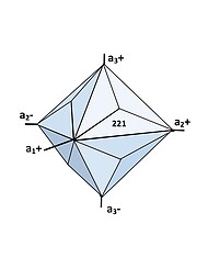 Donald B Peck - Crystallography: The Isometric System