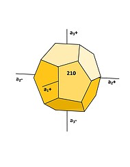 Donald B Peck - Crystallography: The Isometric System