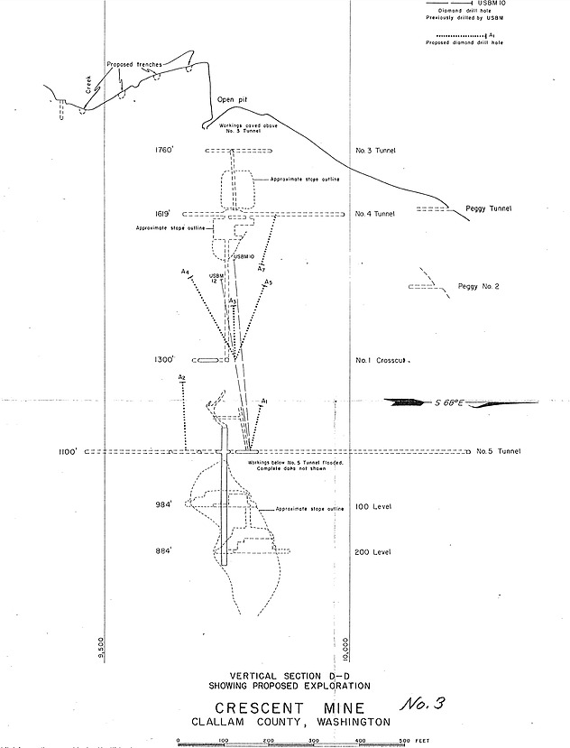 Crescent Mine, Lake Crescent Area, Clallam County, Washington, USA