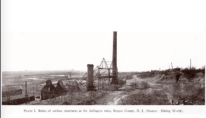 Schuyler Copper Mine, North Arlington, Bergen County, New Jersey, USA