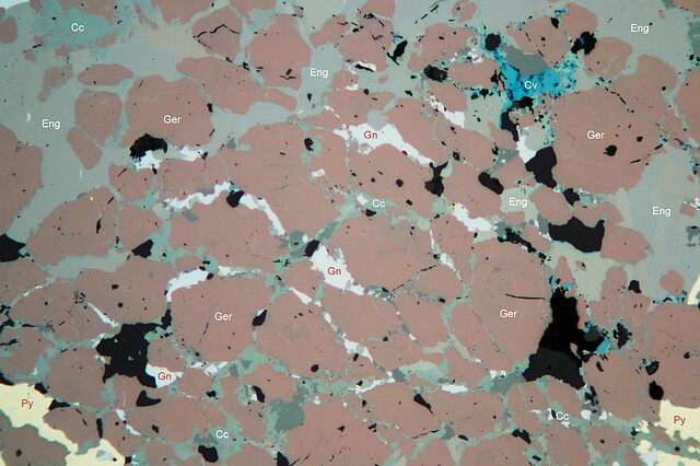 Germanite, Enargite, Galena, Chalcocite, Covellite, Pyrite