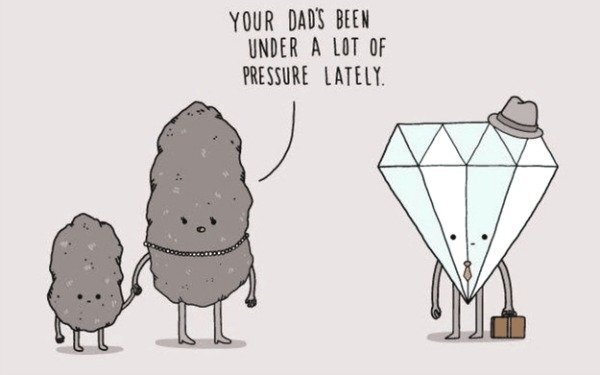 General : Share your mineral memes!