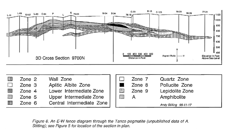 Tanco Mine, Bernic Lake, Lac-du-Bonnet area, Manitoba, Canada