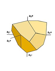 Donald B Peck - Crystallography: The Isometric System