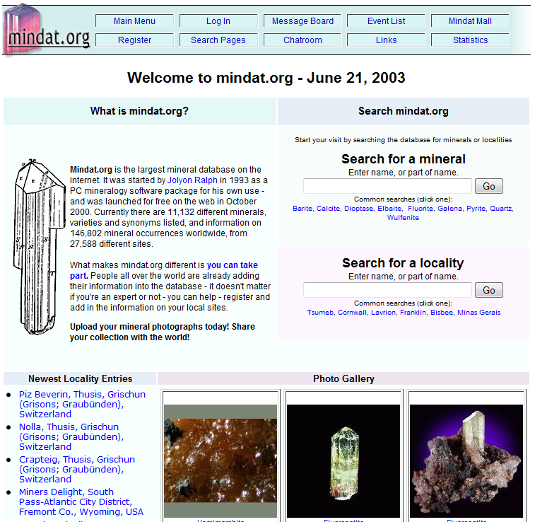 Jolyon Ralph - The history of mindat.org