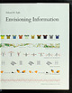 Tufte, Edward R. (1997) Visual Explanations - Images and Quantities ...